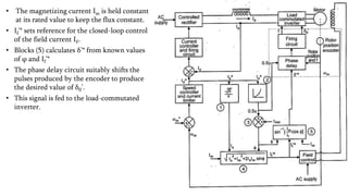 Synchronous motor speed control using electric drives.pptx