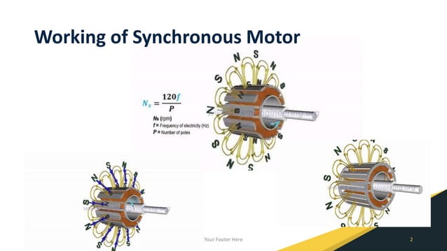 Synchronous motor speed control using electric drives.pptx