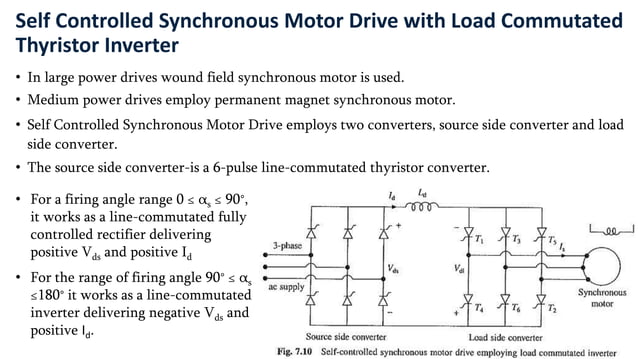 Synchronous motor speed control using electric drives.pptx