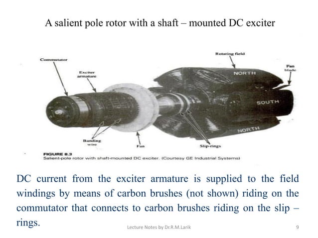 Synchronous motor (working principle) | PDF