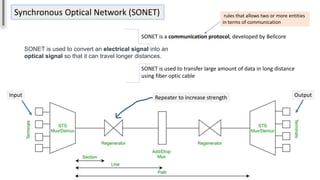 Synchronous optical network.pptx