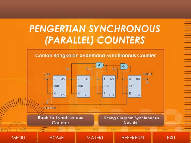Synchronous (Parallel) Counters | PPTX