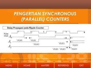 Synchronous (Parallel) Counters | PPTX