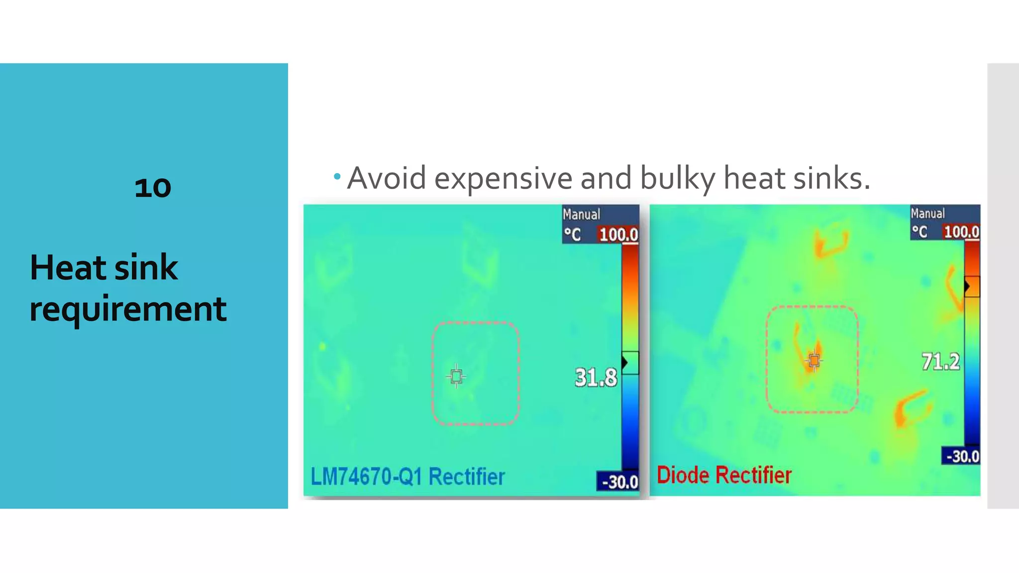 Synchronous rectification using mosfet | PPTX