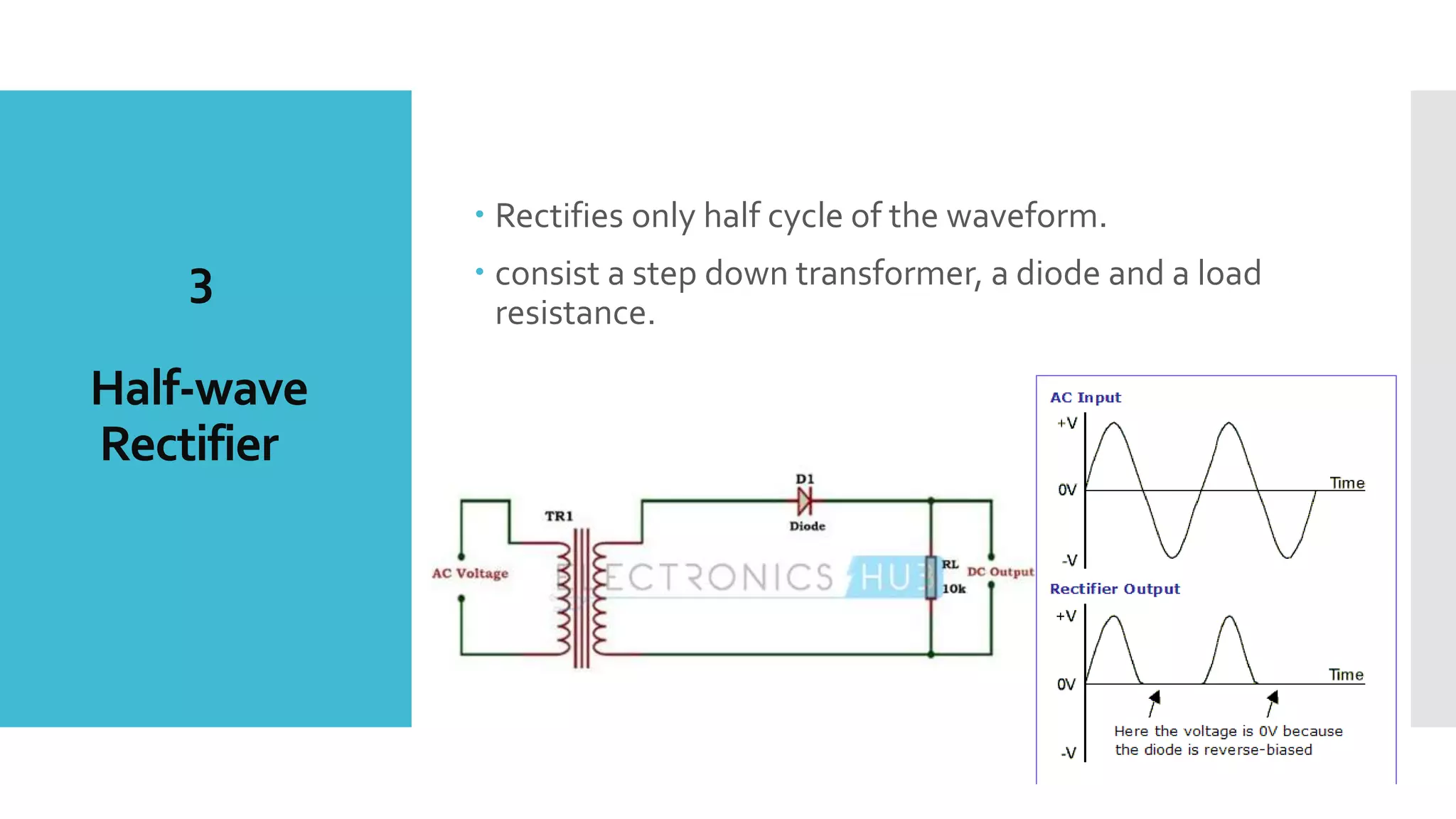 Synchronous rectification using mosfet | PPTX