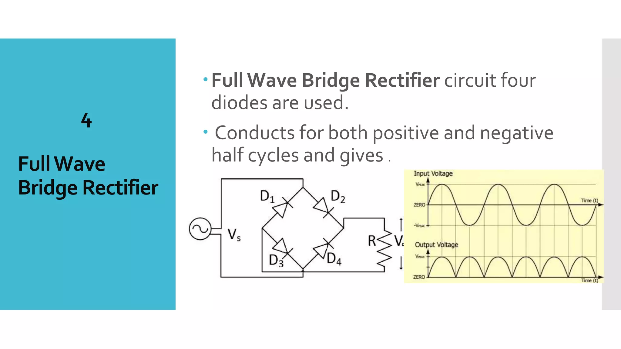 Synchronous rectification using mosfet | PPTX