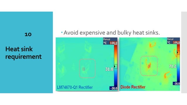 Synchronous Rectification Using Mosfet Ppt