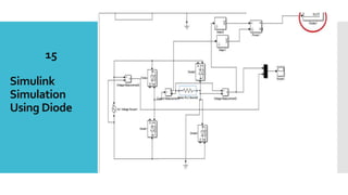 Synchronous rectification using mosfet | PPTX