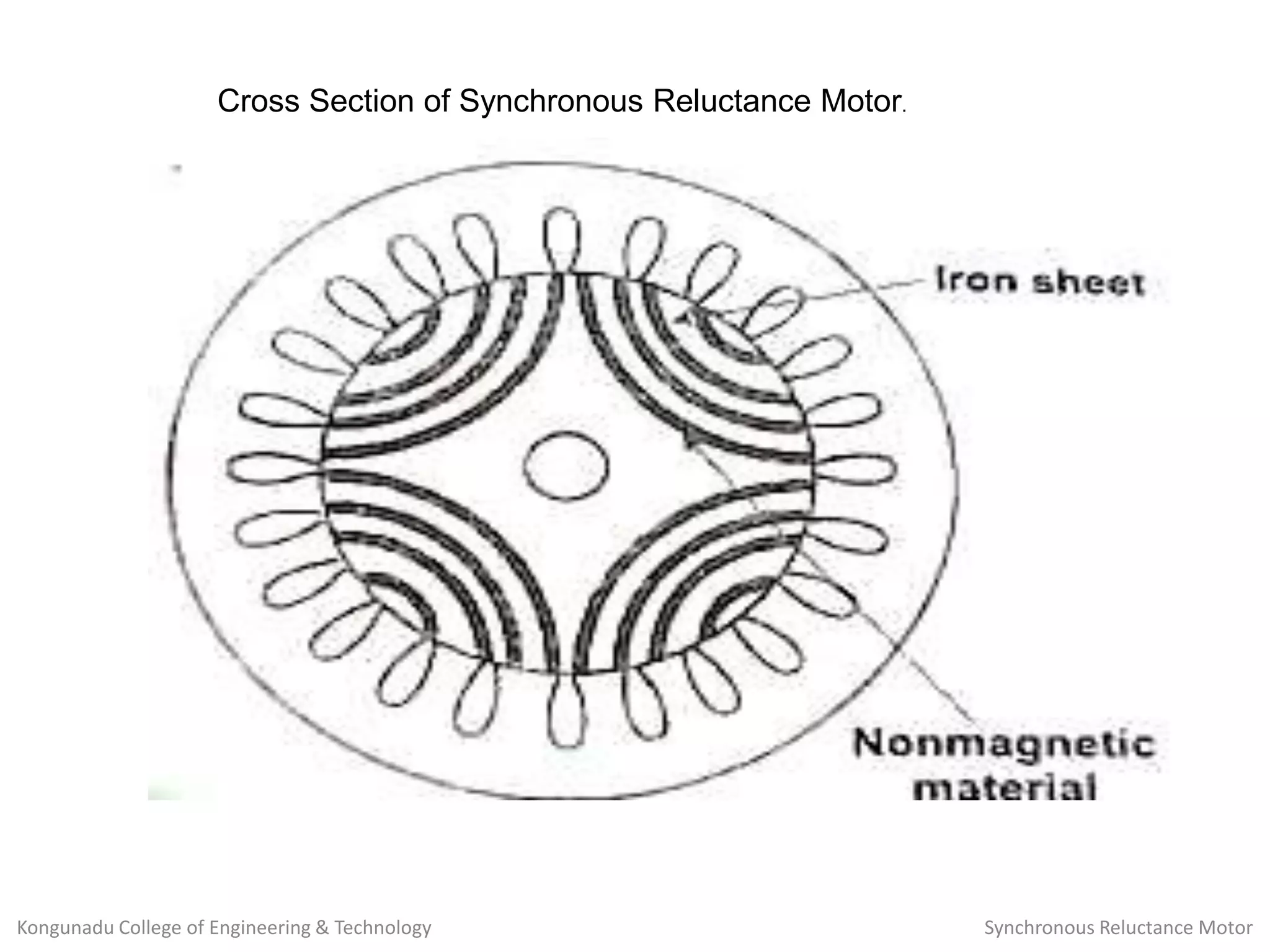 Synchronous Reluctance Motor Pptx