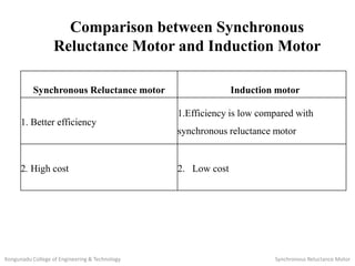Synchronous reluctance motor | PPTX