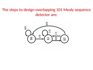 Synchronous Sequential Circuits Concepts | PPT