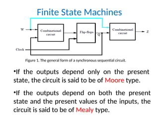 Synchronous Sequential Circuits Concepts | PPT