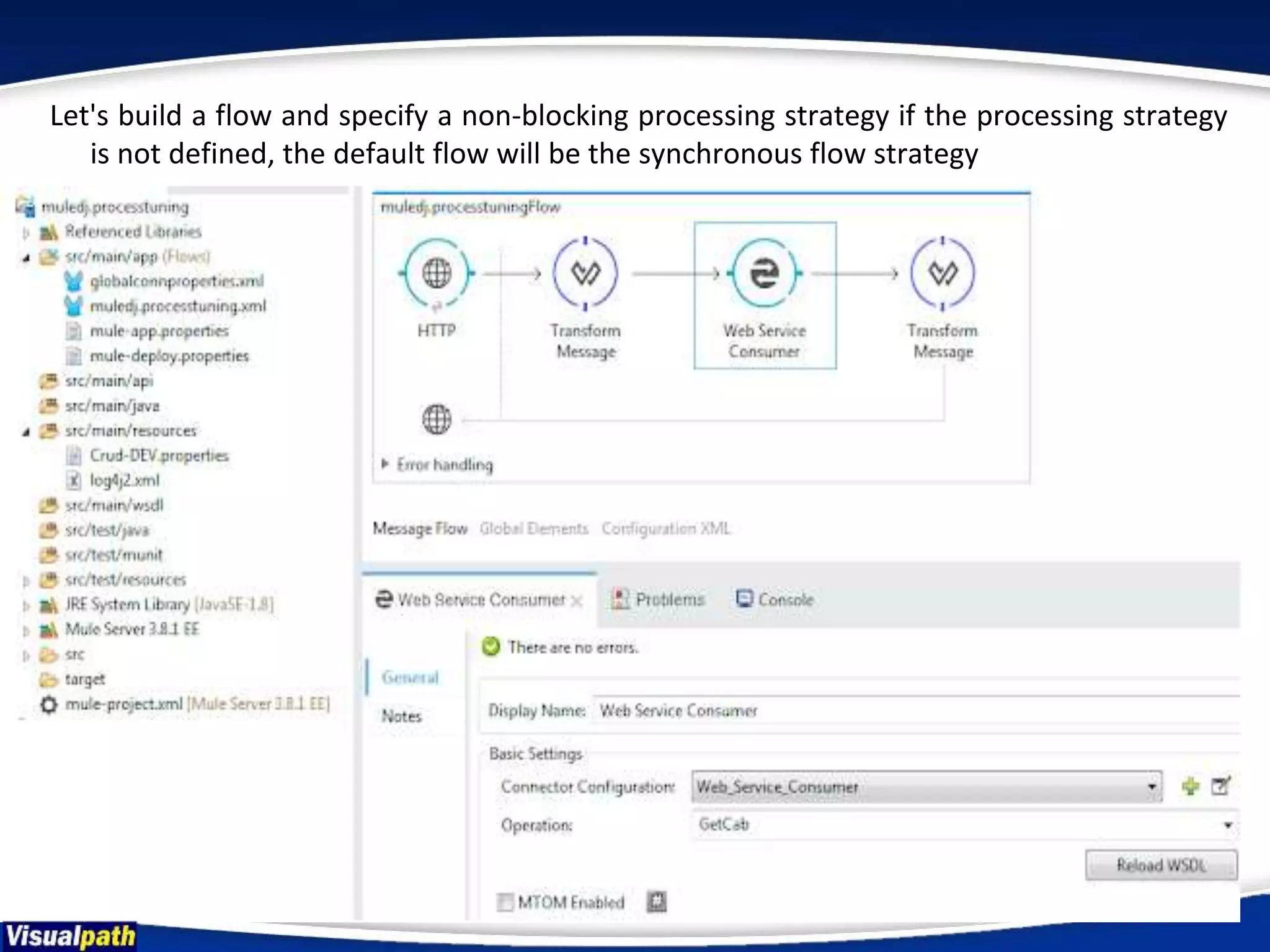 Synchronous verses asynchronous processing strategy in mule esb | PPT Synchronous verses asynchronous processing strategy in mule esb | PPT