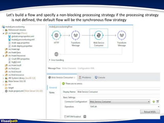 Synchronous verses asynchronous processing strategy in mule esb | PPT