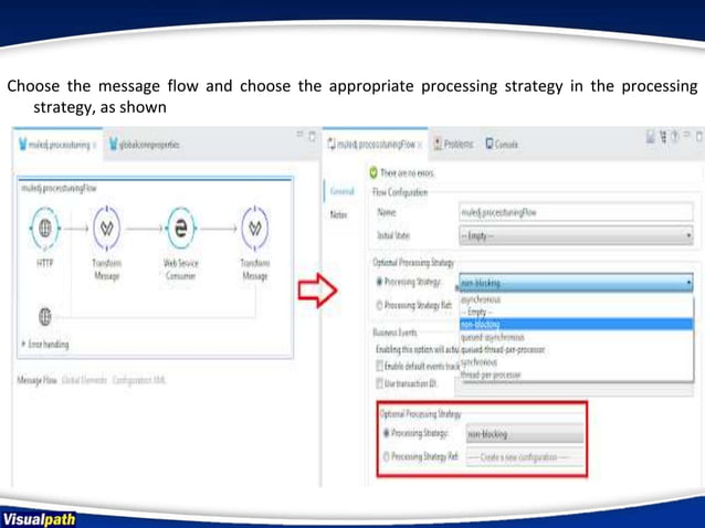 Synchronous verses asynchronous processing strategy in mule esb | PPT Synchronous verses asynchronous processing strategy in mule esb | PPT