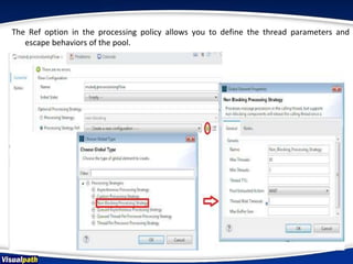 Synchronous verses asynchronous processing strategy in mule esb | PPT