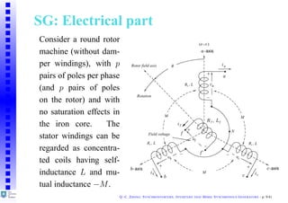 Synchronverters: Inverters that Mimic Synchronous Generators | PDF