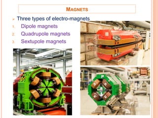 Synchrotron | PPTX
