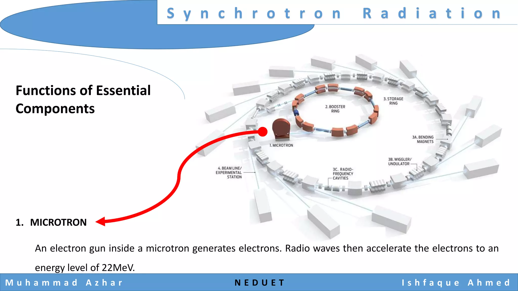 Synchrotron radiation | PPTX