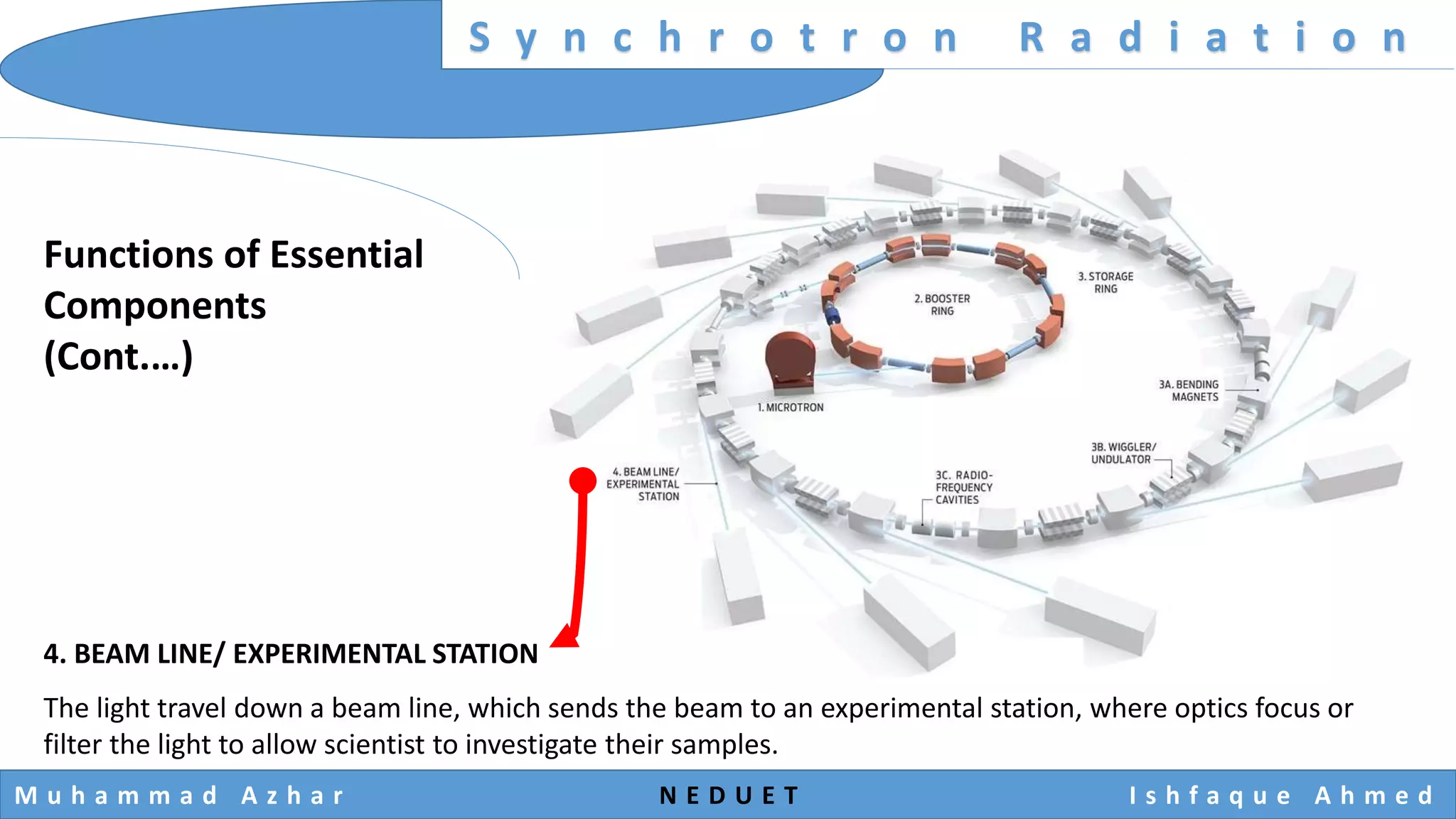 Synchrotron radiation | PPTX