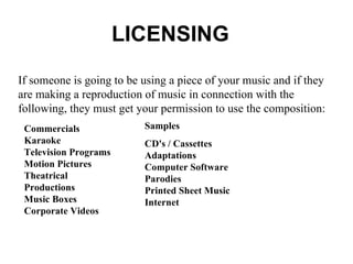 Sync licensing | PPT