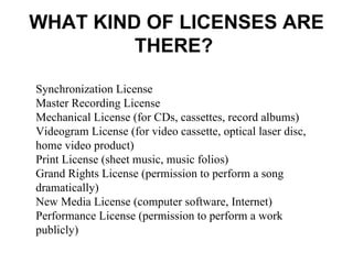 Sync licensing | PPT