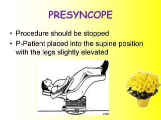Syncope | PPTX
