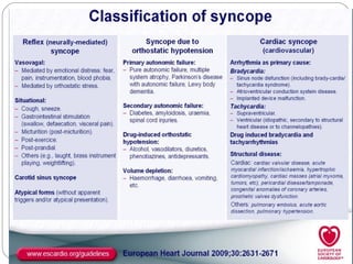 Syncope | PPT
