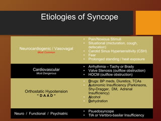 Syncope | PPT