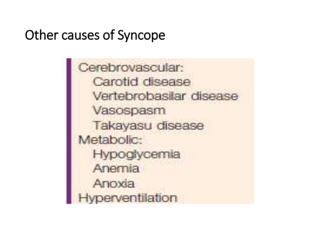 Syncope and arterial hypertension: emergence in cardiology | PPT