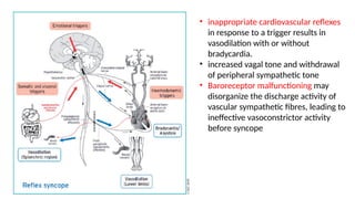 The evaluation and guideline directed treatment of syncope.pptx