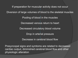 Very basic presentation for syncope.pptx