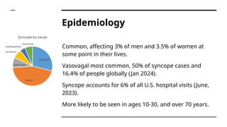 Syncope, in other words, fainting/passing out | PPTX