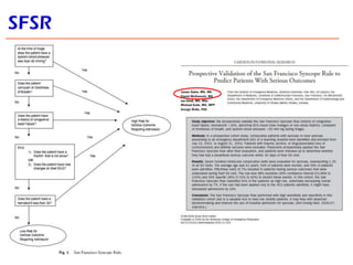 Syncope Assessment and Management | PPTX