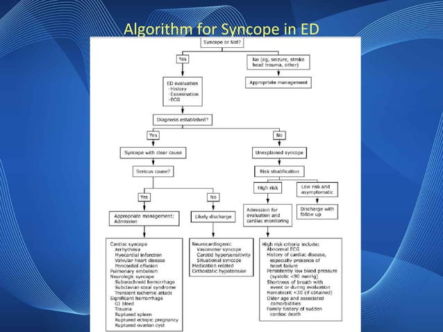 Approach to Syncope | PPT | Heart and Cardiovascular Diseases ...