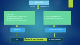 Syncope in children | PPTX