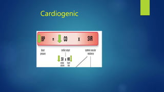 Syncope in children | PPTX