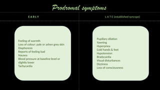 Syncope in dentistry.pptx
