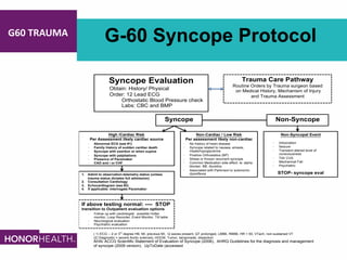 Syncope (Mary Collins) | PDF | Heart and Cardiovascular Diseases ...