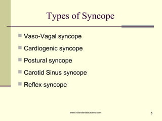 Syncope (nx power lite) /certified fixed orthodontic courses by Indian ...
