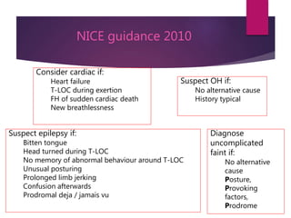 Syncope the history dr nick gall(2) | PPTX
