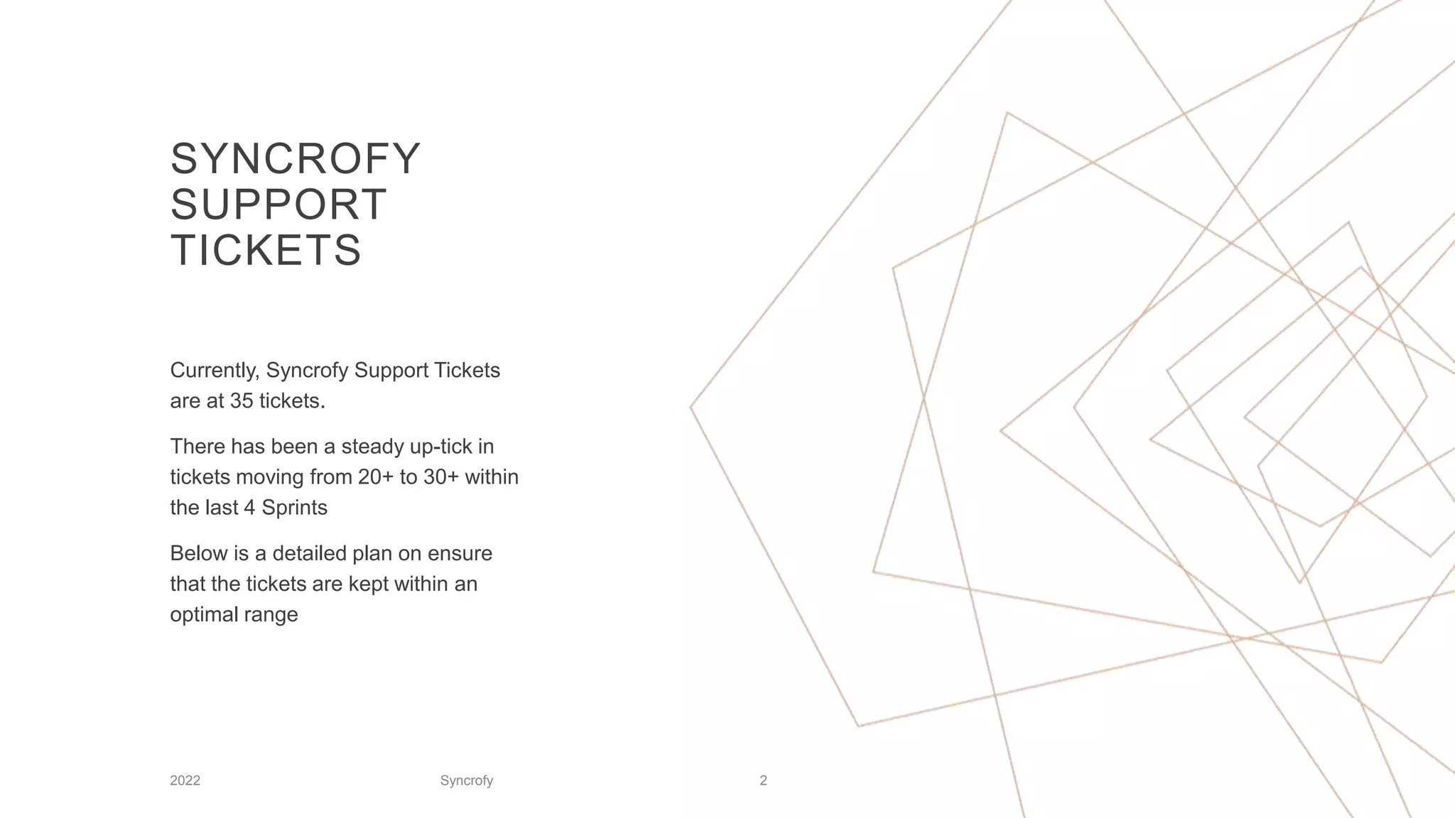 Support Tickets Backlog.pptx