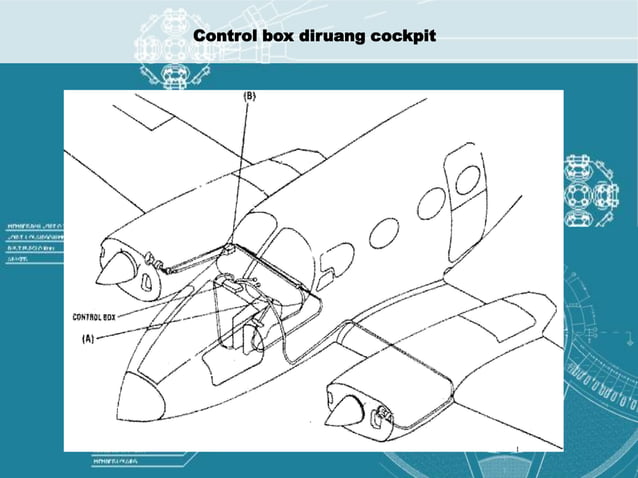 Propeller Syncronization System | PPT