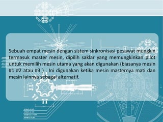 Propeller Syncronization System | PPTX