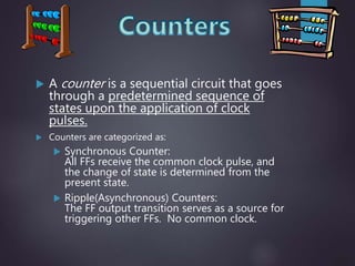 Synchronous down counter | PPTX