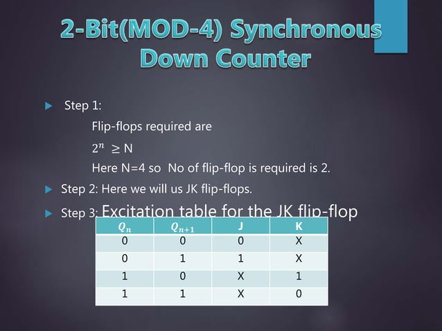 Synchronous down counter | PPTX | Programming Languages | Computing