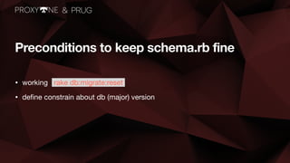 How to sync Rails schema.rb right | PPT