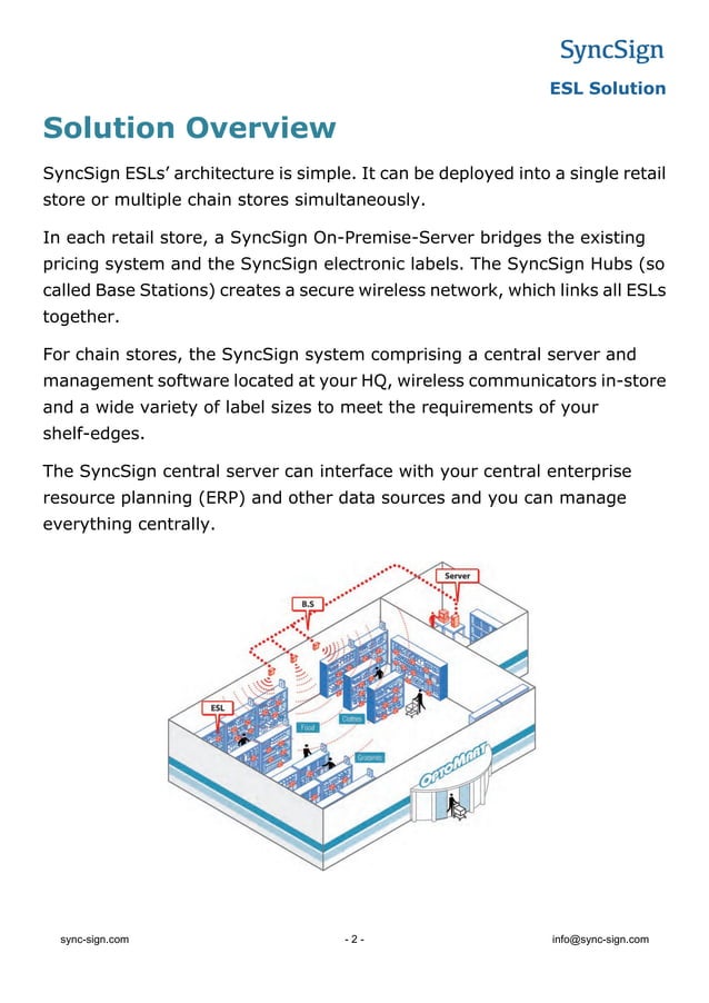 SyncSign Electronic Shelf Label(ESL) Brochure 2020 | PDF
