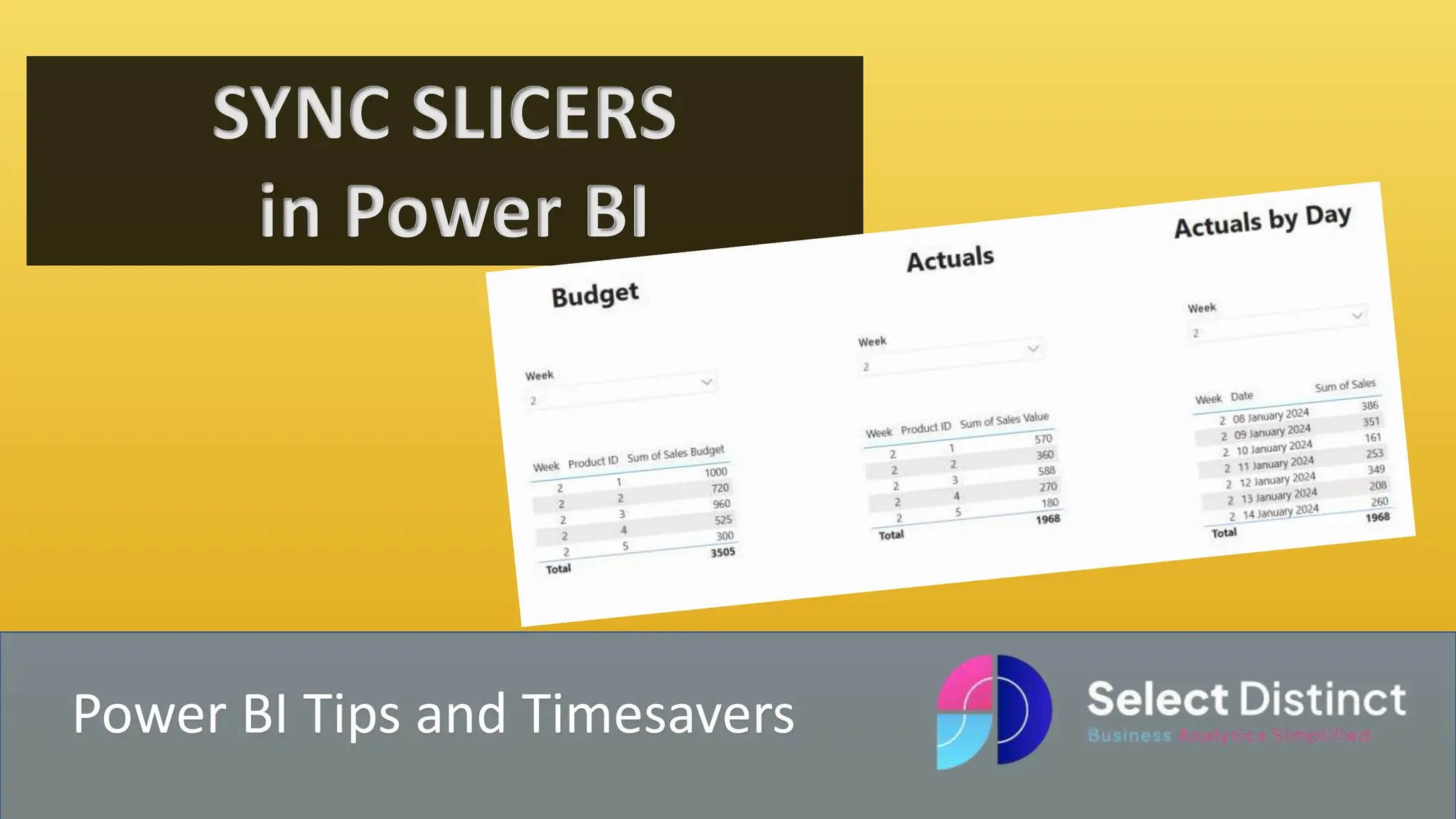 Sync Slicers in Power BI a step by step guide | PPTX