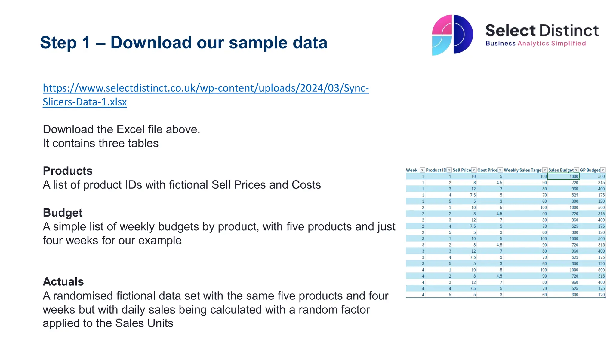 Sync Slicers in Power BI a step by step guide | PPTX